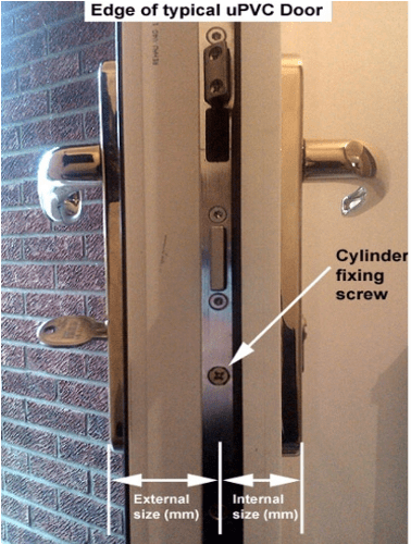 How To Measure A Euro Cylinder Lock? Benn Lock and Safe Ltd